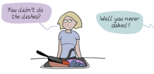 You Should've Asked